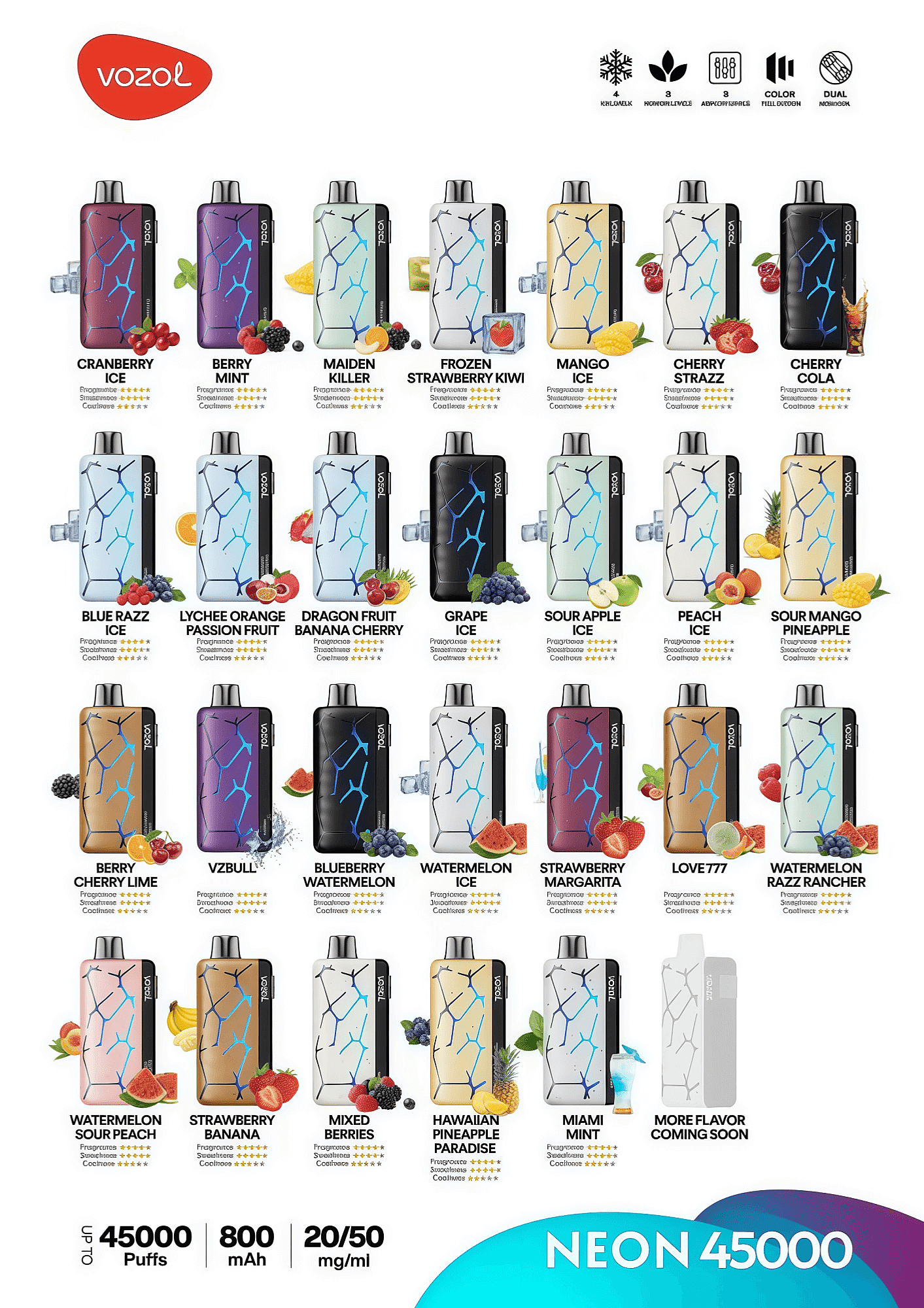 Vozol Neon 45000 45K Puffs Adjustable 4 Ice Level Disposable Vape 5% ...